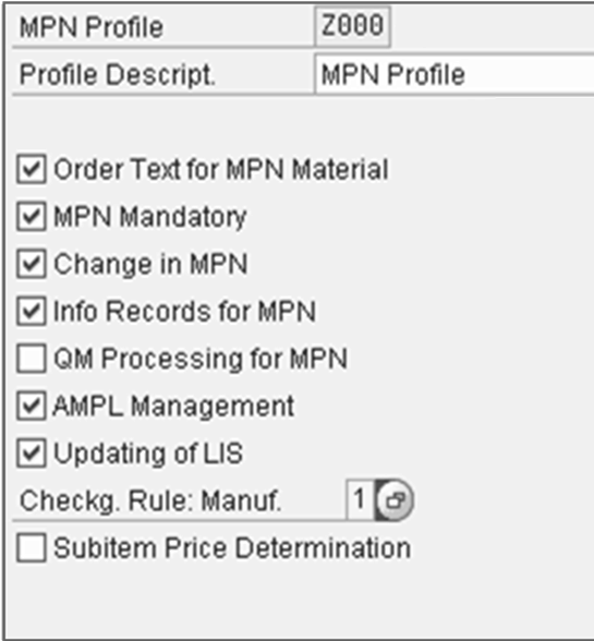 Track Multiple Manufacturer Part Numbers Effectively Using Manufacturer ...