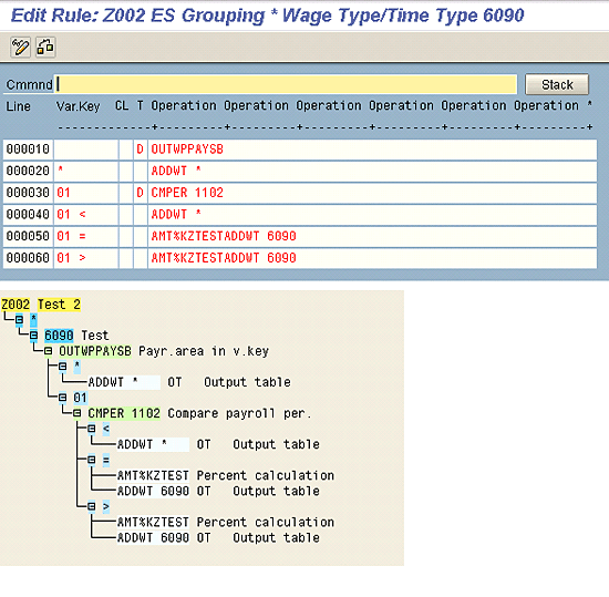 Learn How to Process Wage Types in Personnel Calculation Rules Based on ...