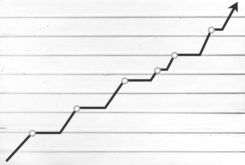 Improve Profitability by Monitoring Rework and Failure Costs with ...