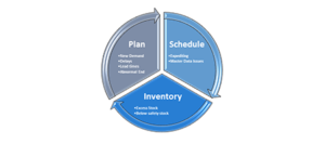 Make Sense of the CO Cost Settlement Process: Live Q&A on Navigating ...