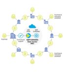 LRS Output Management - SAPinsider