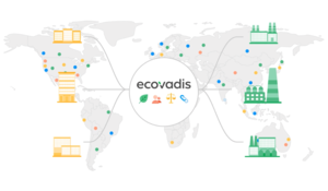 EcoVadis - SAPinsider