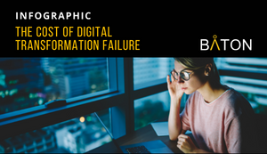 Baton Simulations - SAPinsider