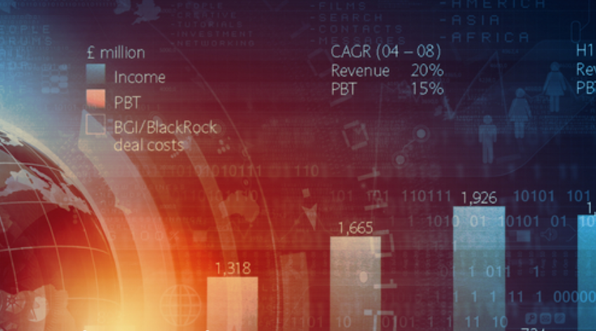 NIMBL, Techedge Group - SAPinsider