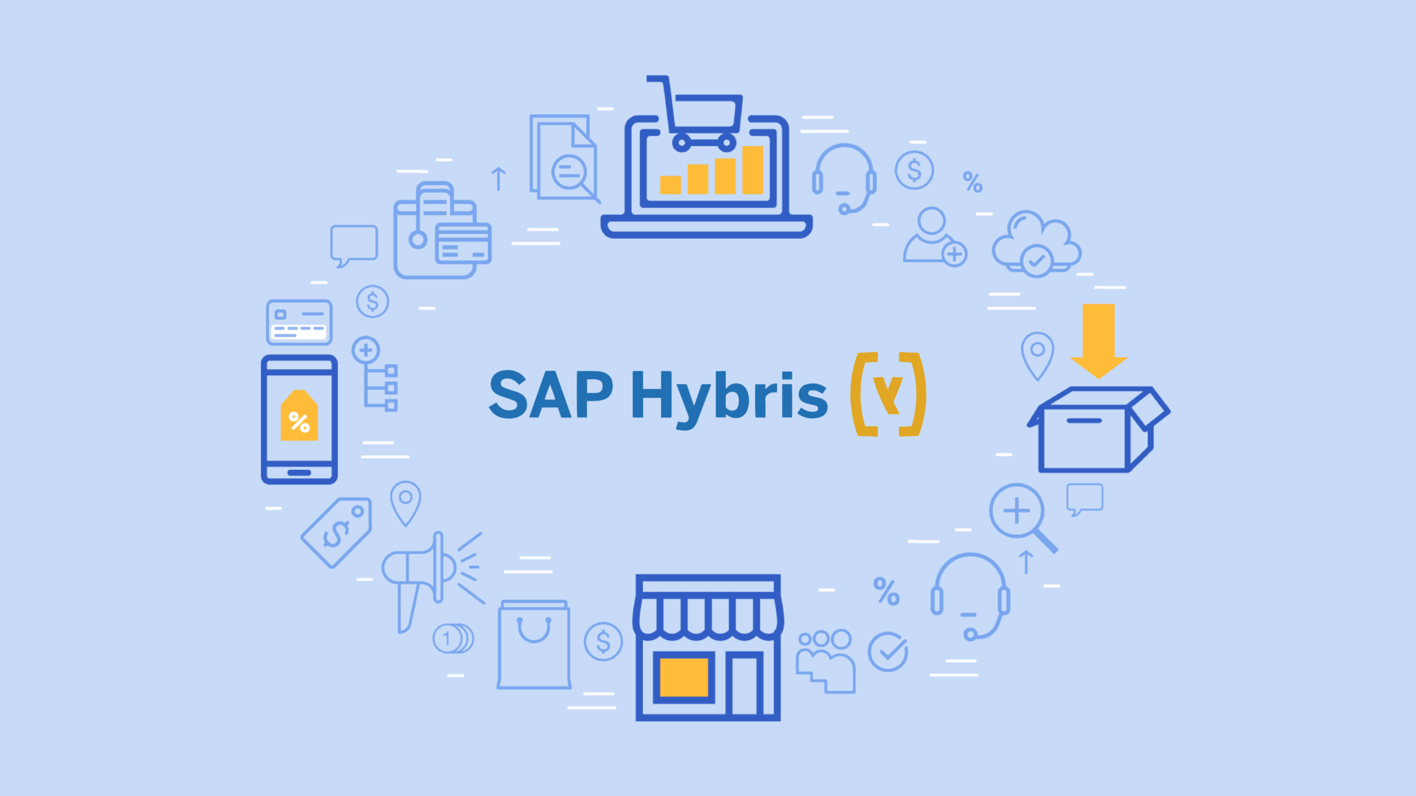 SAP Hybris - SAPinsider