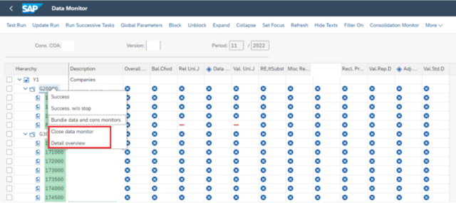 Performing Period-End Close in SAP Group Reporting