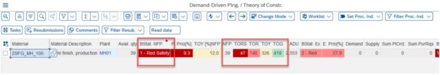 Demand Driven Planning (DDP) – Step 4 | SAPinsider