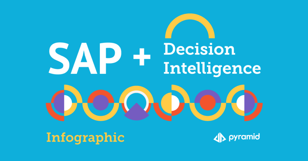 The Magnet App Attracts More Collaborative, Productive, and Efficient ...