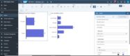 A Simple Workaround to show Totals in SAP Analytics Cloud