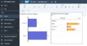 A Simple Workaround to show Totals in SAP Analytics Cloud
