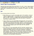 Part 1: Understanding SAP Variant Configuration – LO-VC vs AVC - SAPinsider