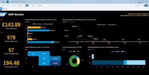 Compatibility Scope For SCM Items & How You Can Solve That - SAPinsider