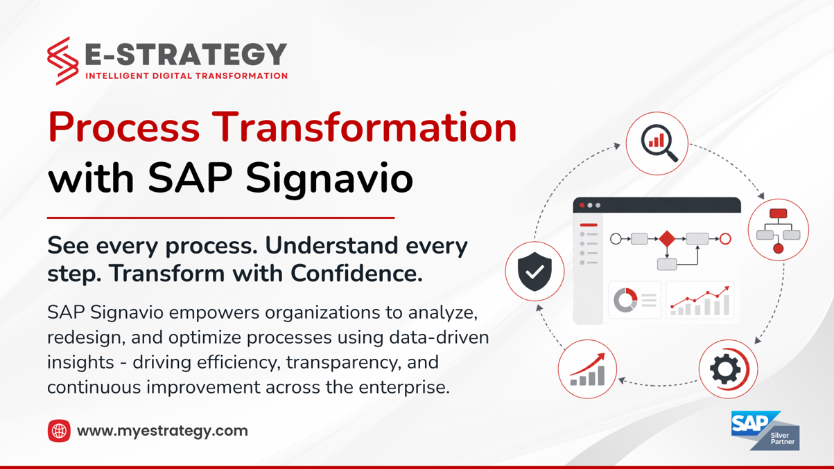 Process Transformation with SAP Signavio - SAPinsider