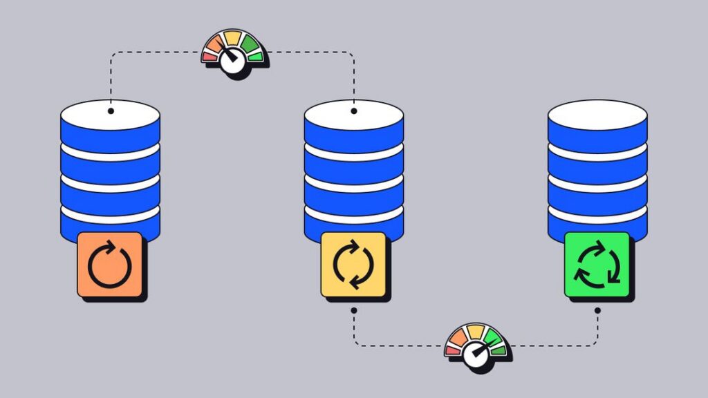 Database Copies, Time Slicing, and Refreshes: How to Get More From Your ...